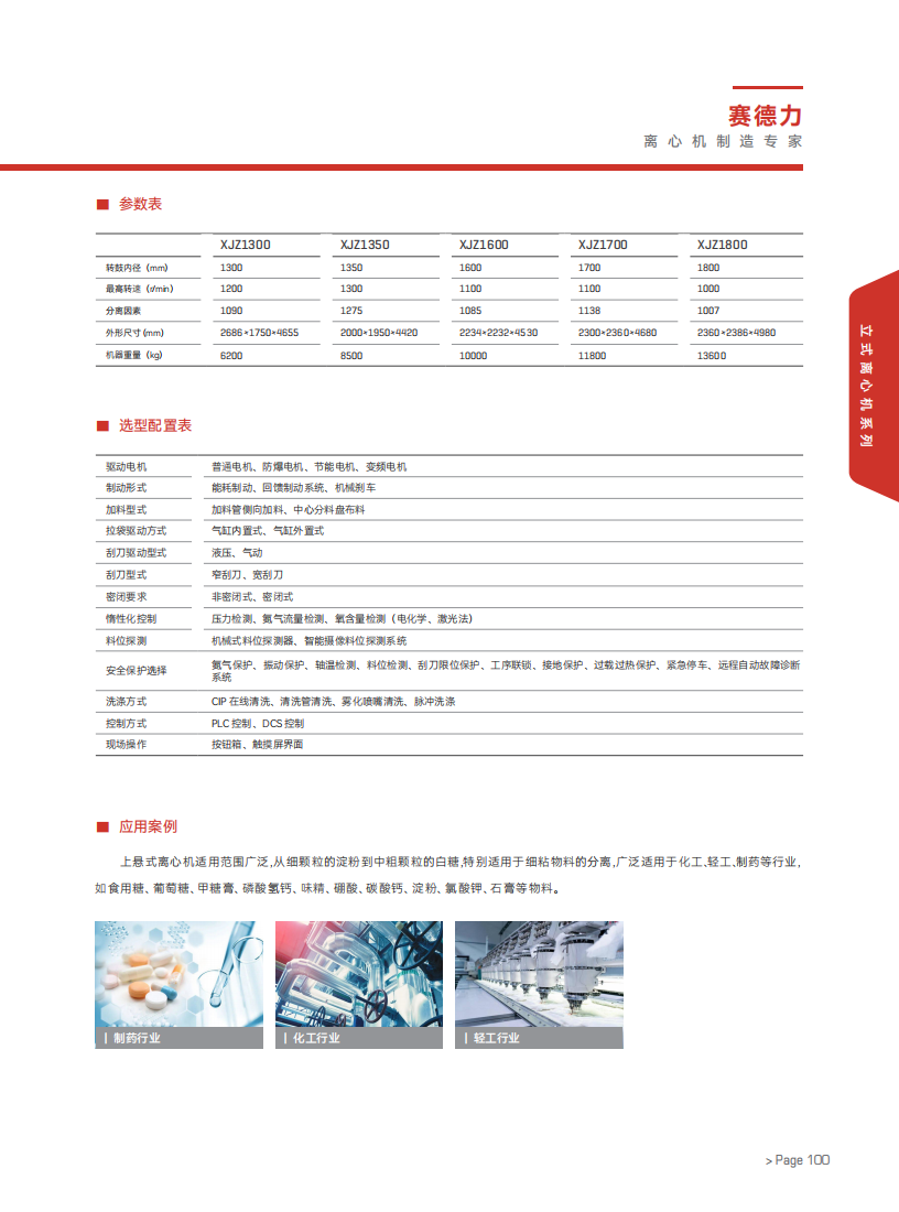 XJZ/XZ上悬式离心机--产品中心--江苏赛德力制药机械制造有限公司